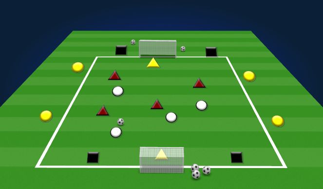 Football/Soccer: BLADES FALL 2025 SESSION #3 U12 (Technical: General, Beginner)