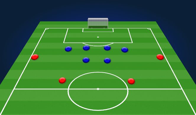 Football/Soccer: UPSL defensive shape 2 (Tactical: Defensive principles ...