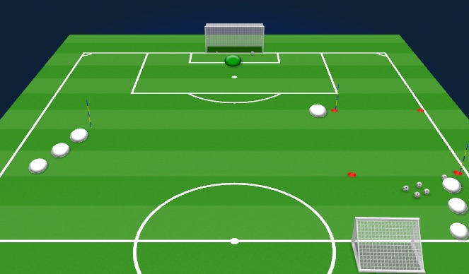 Football/Soccer: FINISH APP Ideas (Technical: Shooting, Moderate)