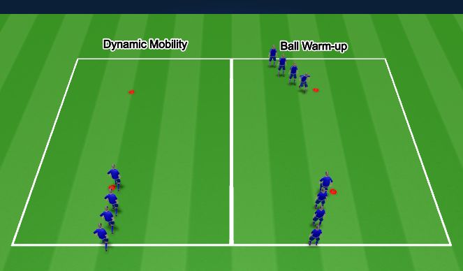 Football/Soccer: Sweat Football: Dribbling & Close Control Session (Technical: Dribbling and RWB ...
