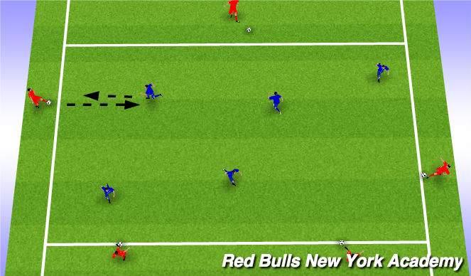 Football/Soccer: Passing and Receiving (Technical: Passing & Receiving ...