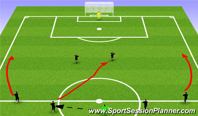 Football/Soccer: Counter Attacking (Tactical: Counter attack, Moderate)