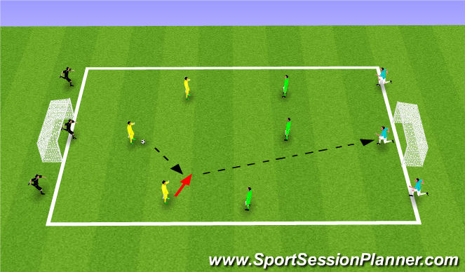 Football/Soccer: Counter Attacking (Tactical: Counter attack, Moderate)