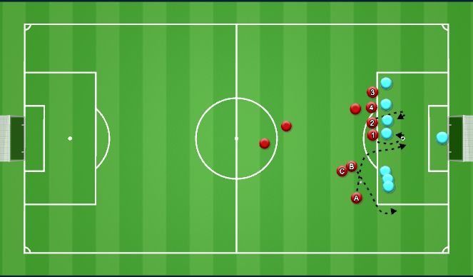 Football/Soccer: 8/28/25 HC (Tactical: Full game form, Moderate)