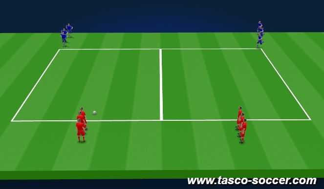 Football/Soccer: Defense Fundamentals (Technical: Defensive skills ...