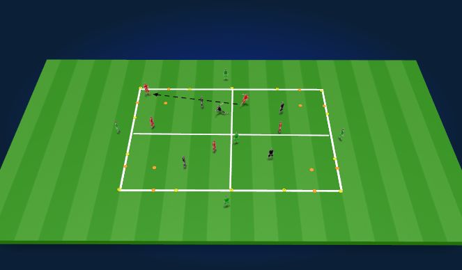 Football/Soccer: Switching Point of Attack (Technical: Passing & Receiving , Moderate)