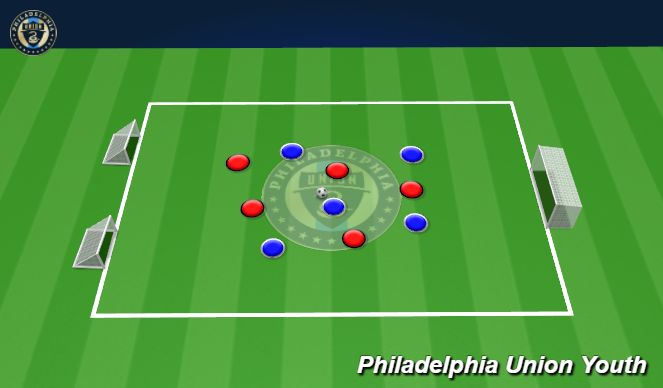 Football/Soccer: Week 6 Affiliates 5v5 - Shooting and Finishing ...