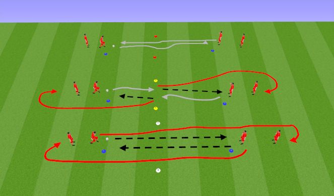 Football/Soccer: Academy Camp Monday-- Dribble Turning Passing ...