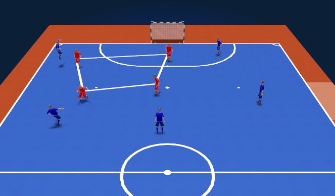 Futsal: Zonal Defence with Elastic Band (Tactical: Defensive Principles ...