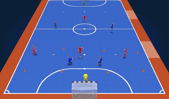 Futsal: Transition Attack to Defence (Tactical: Defensive Principles ...