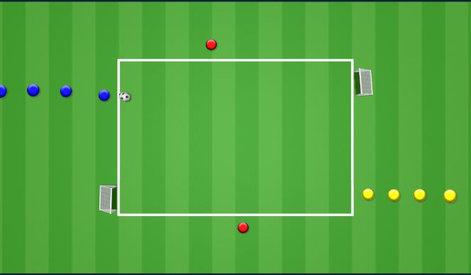 Football/Soccer: Defending Responsibilities (Technical: Defensive skills, Moderate)