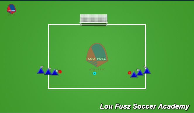Football/Soccer: Week 3 Red Star Session (Defender Behind) (Technical ...