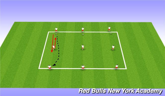 Football/Soccer: Inside Curl (Technical: Shooting, Academy Sessions)