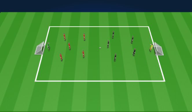 Football/Soccer: U9/10 Summer Skill Centre - Session #12 (Defensive ...