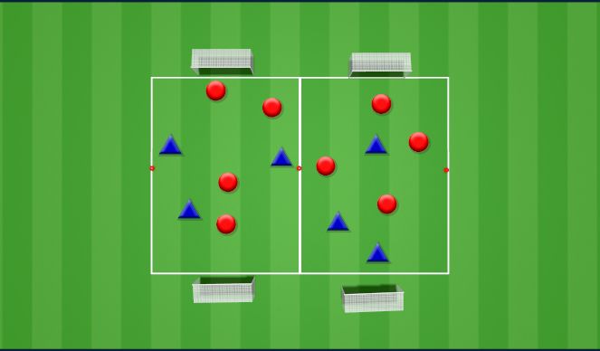 Football/Soccer: 1vs1 defending backup (Functional: Defender, Academy ...