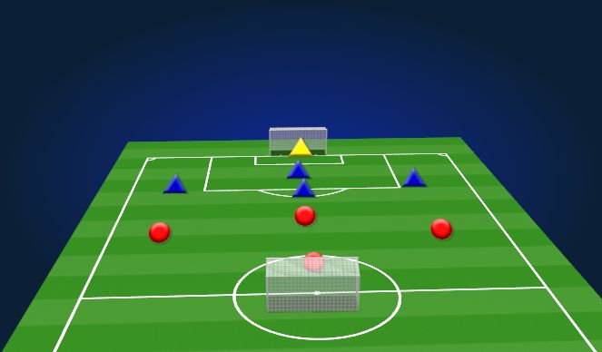 Football/Soccer: 1vs1 defending backup (Functional: Defender, Academy ...
