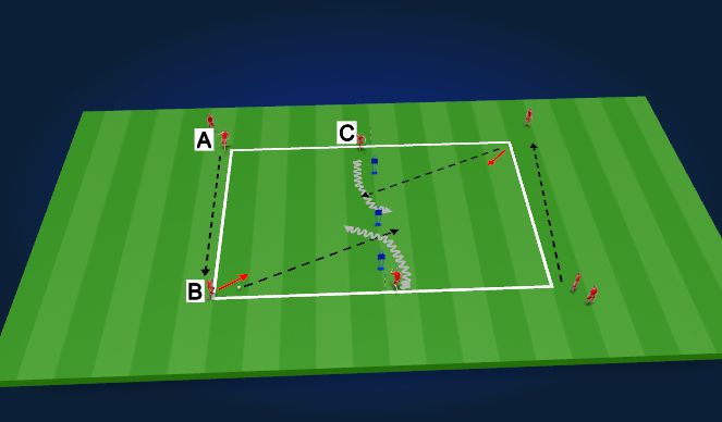 Football/Soccer: Blank (Academy: Create the attack, Academy Sessions)