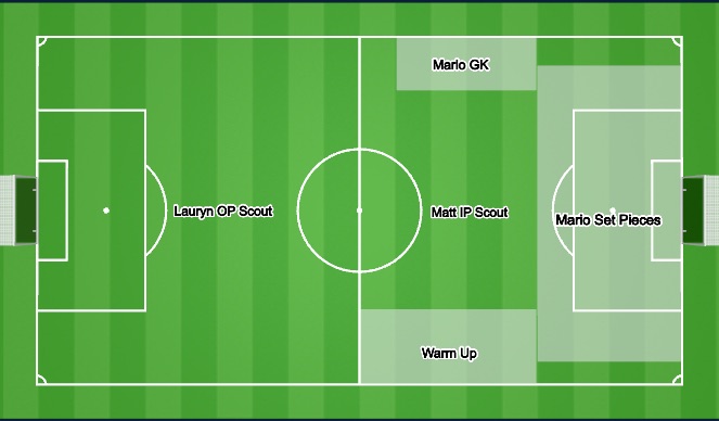 Football/Soccer: Matchday -1 (Loyola Maryland) (Tactical: Functional ...