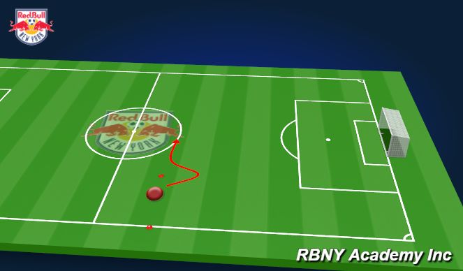 Football/Soccer: Week 1 Tuesday U13G/U14B technical session/ Switching ...