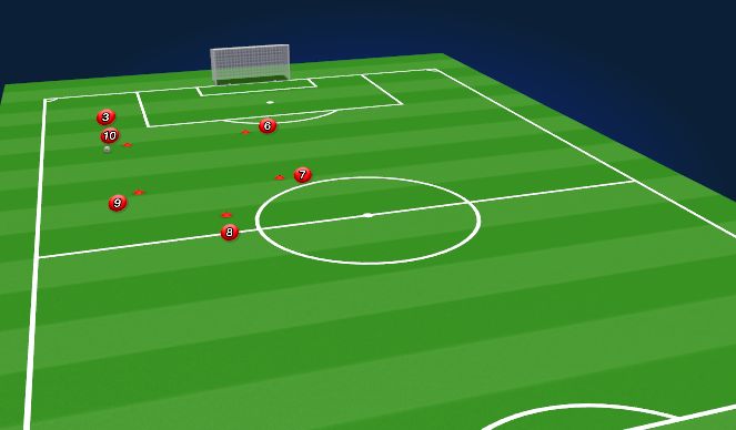 Football/Soccer: Relentless Press Masterclass (Tactical: Defensive ...
