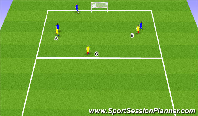 Football/Soccer: PDSA 3v3 Academy 2016 | Hope Solo & Manchester United | Training 3/8 (Tactical ...
