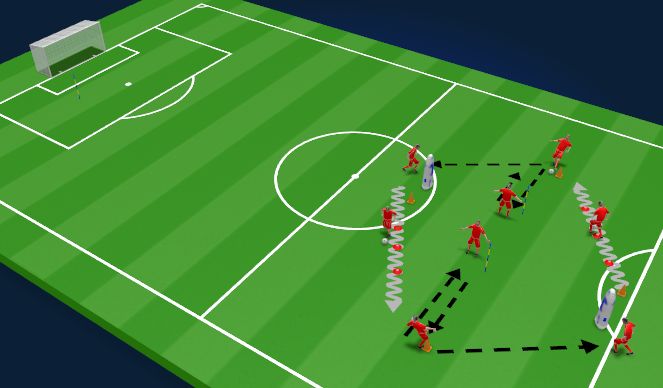 Football/Soccer: PASSING DRILL (Physical: Agility, Beginner)