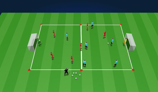 Football/Soccer: Matchplay Day (Technical: Movement off the ball, Beginner)