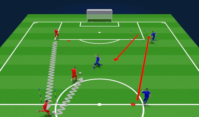 Football/Soccer: Ball mastery session 12/09/2025 (Technical: Ball ...