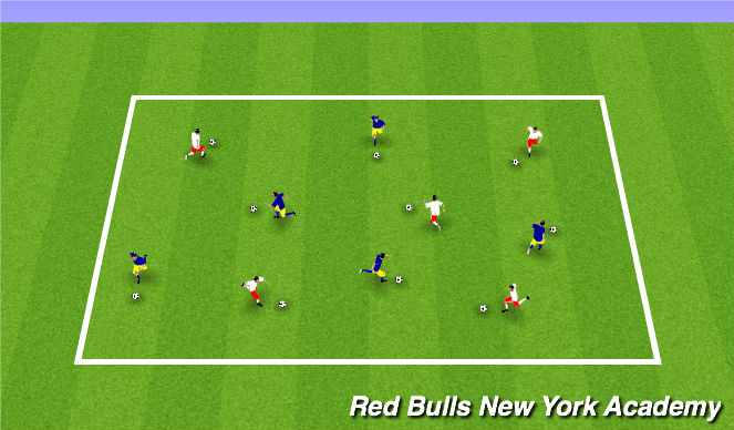 Football/Soccer: Rye Brook U8G: Scissors/Double Scissors Session ...