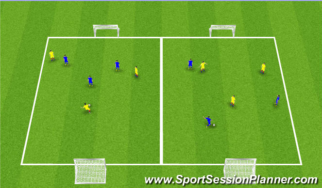 Football/Soccer: PDSA 3v3 Academy 2016 | U10 Girls Cincy | Training 3/8 (Tactical: Defensive ...