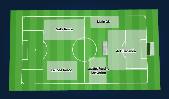 Football/Soccer: August 30th Training (Academy: Create the attack ...