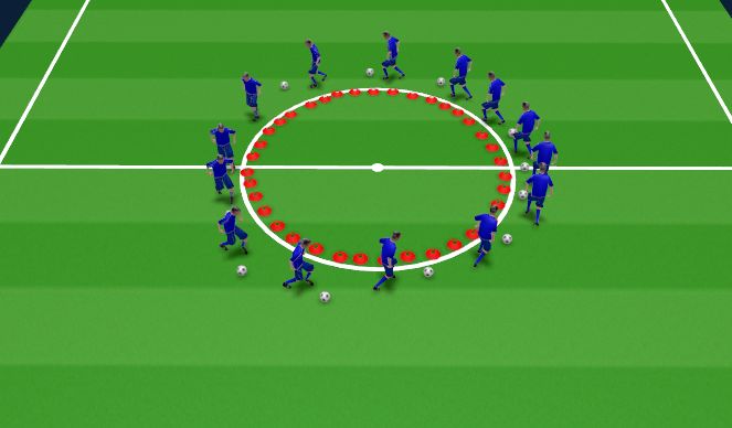 Football/Soccer: Dribble Around the Shape (Technical: Dribbling and RWB ...