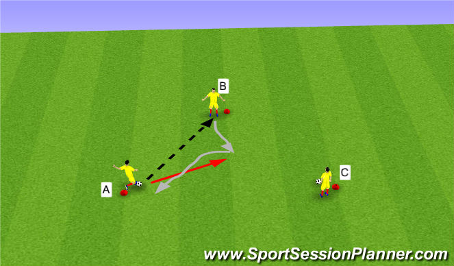 Football/Soccer: PDSA 3v3 Academy 2016 | Barcelona & Tobin Heath ...