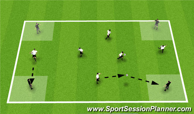 Football/Soccer: CHINESE - CF Coach Education - 4 Corners - Passing ...