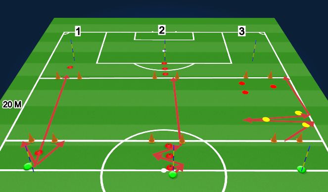 Football/Soccer: 4-7 (Physical: Speed, Advanced)