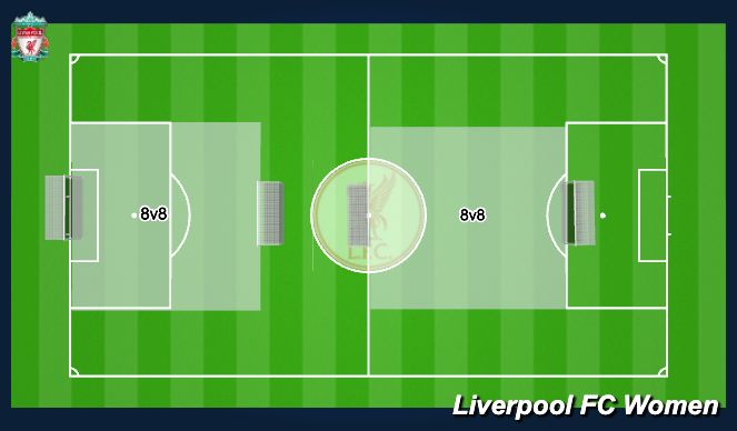 Football/Soccer: Create the Attack - Mod/BoysSSGs 01.09.25 (Academy ...