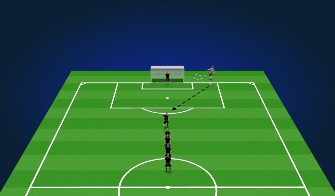 Football/Soccer: U9/10 Summer Skill Centre - Session #13 (Shooting ...