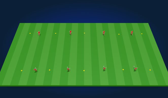 Football/Soccer: U9/10 Summer Team Practice - Session #13 (Shooting ...
