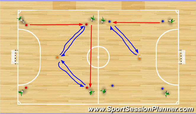 Futsal: 2TSS Term 2 Session 1 (Technical: Dribbling and RWB, Beginner)