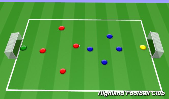 Football/Soccer: Academy U9/U10: Passing/Receiving Technique (Technical ...