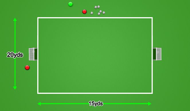 Football/Soccer: U6/U7: Starting Positions = Week #1 (Technical ...