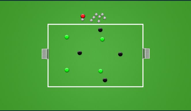 Football/Soccer: U6/U7: Starting Positions = Week #1 (Technical ...
