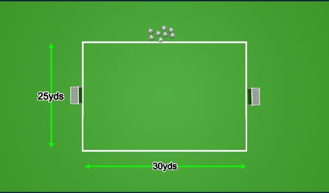 Football/Soccer: U6/U7: Marking = Week #2 (Technical: Dribbling and RWB ...