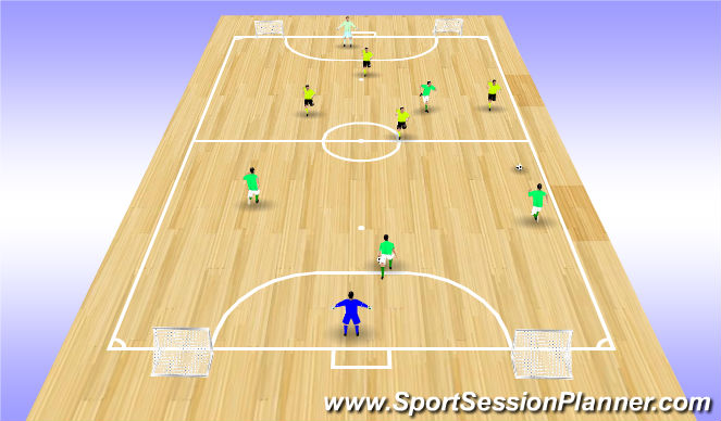 Futsal: 2tss term 2 session 2 (Technical: Dribbling and RWB, Beginner)