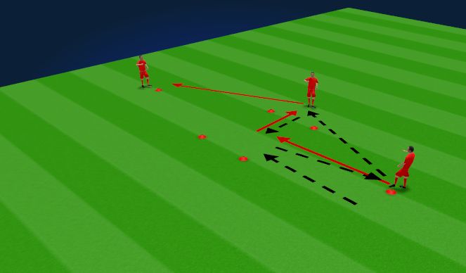 Football/Soccer: Tech: Individual Box Combination (Warm-ups, Beginner)