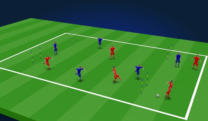 Football/Soccer: HRFC - Week 2.5, Spatial Awareness (Tactical ...