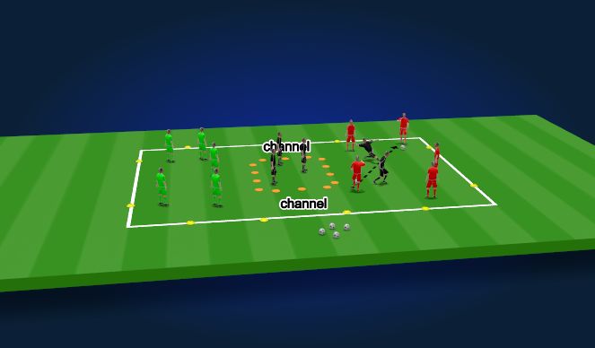 Football/Soccer: Transition Offense in the Middle Third (Academy ...