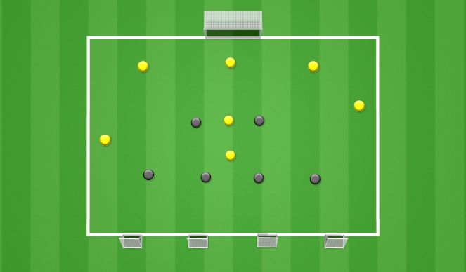Football/Soccer: Defending in Block of 4 (Tactical: Defensive ...