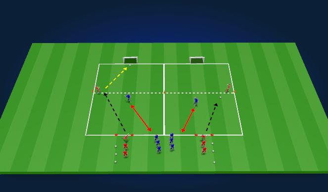 Football/Soccer: First touch (Technical: Ball Control, Academy Sessions)