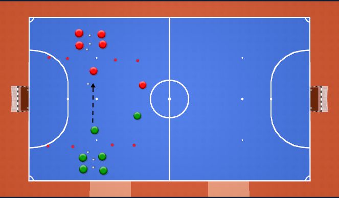 Futsal: 2014 Girls Futsal Training (Technical: Individual Attacking ...